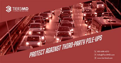 Cybersecurity Thirdpartyrisk Supplychainsecurity Smallpractice Tier3md