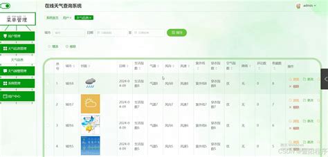 Nodejs毕设在线天气查询系统（程序论文）天气查询系统毕业设计 Csdn博客