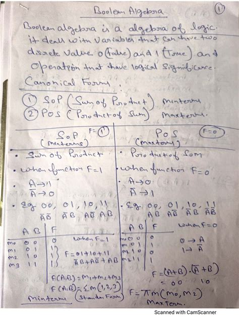 boolean algebra pdf
