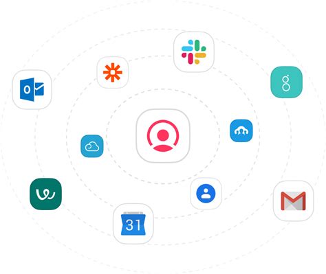 Integrations Partner Program