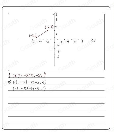 solved draw the following segment after a 90° clockwise rotacion about