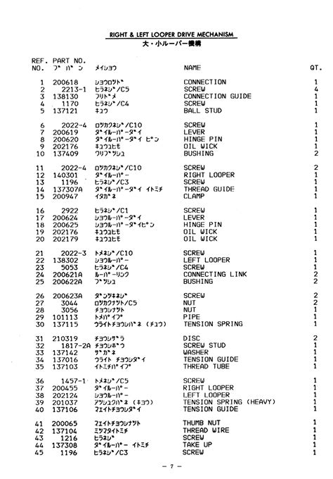 Pegasus Dcm 204 Dcm 204s1 Dcm 204s2 Dcm 201 Dcm 202 Parts List
