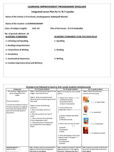 7th Unit Lip Class 6th And 7th Pdf Reading Comprehension Mahatma Gandhi