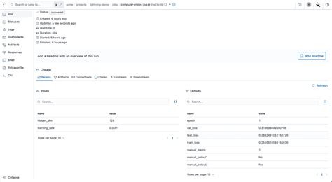 What Is A Metadata Store For Machine Learning