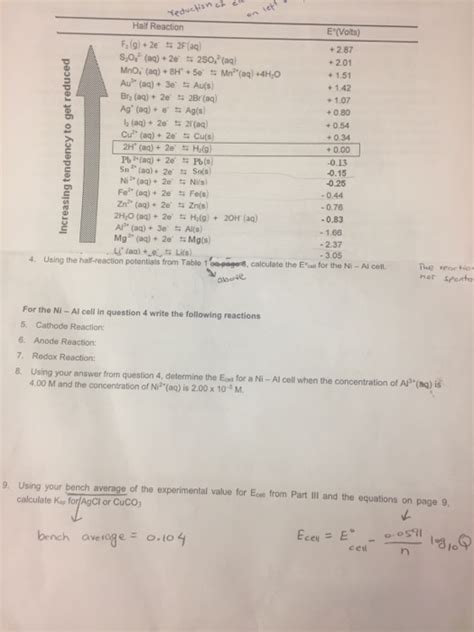 Solved Using The Half Reaction Potentials From Table