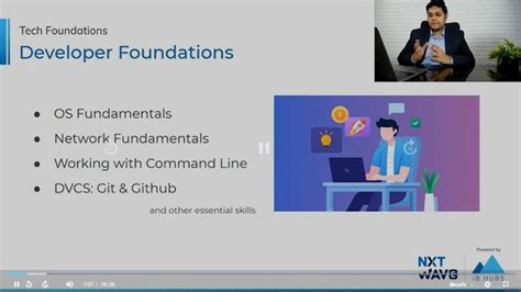 Sangeetha Kaparthi On Linkedin Ccbp Ccbpian Nxtwave