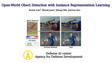 Open World Object Detection With Instance Representation Learning Youtube