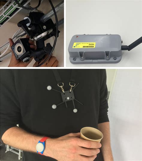 The Pervasive Sensing Setup We Employed In Our User Study A Motion Download Scientific Diagram