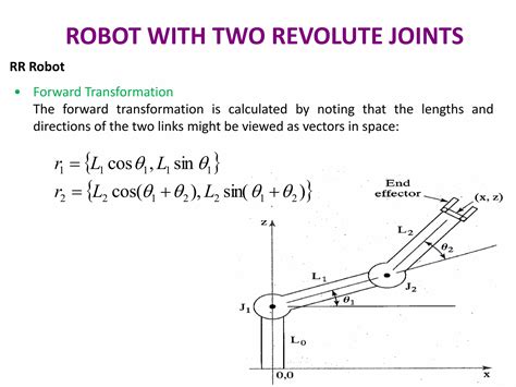 2a robot kinematics pptx