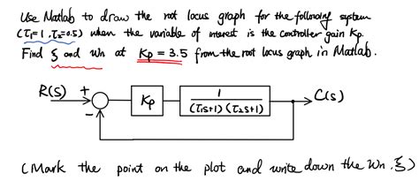 Solved Use Matlab To Draw The Root Locus Graph For The Chegg