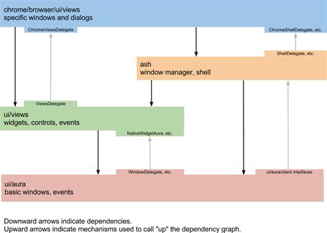 Congratulations The Png Image Has Been Downloaded Chromium Aura Hd