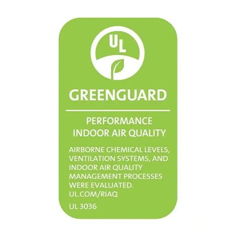 How To Get A Cda Certificate Comprehensive Guideline