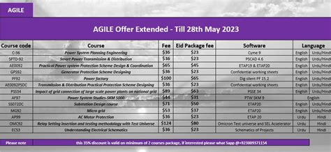 Agile Enerzuna Online Posted On Linkedin