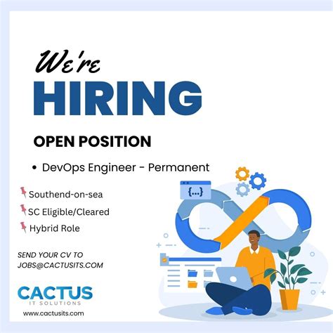 Thejaswini Reddy Kollamoram On Linkedin Devopsengineers Urgentrequirement Devopshiring