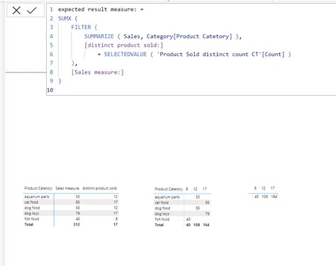Solved Pivot A Table Visual Dax Measure Concept Help Microsoft Fabric Community