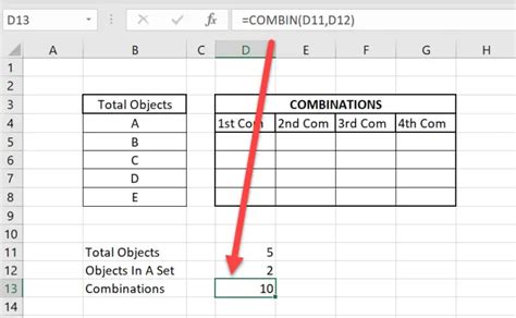 Calculate All Combinations Using The Combin Function How To Excel At