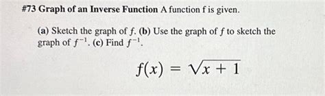 Solved Graph Of An Inverse Function A Function F Is Chegg