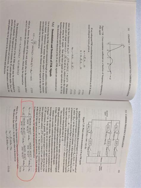 Fsk Demodulation