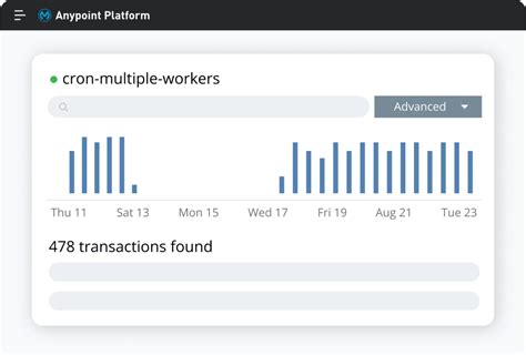 API Security | Anypoint Security | MuleSoft