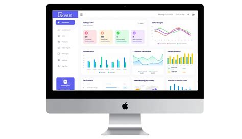 Cloud Monitoring Network Software At Best Price In Noida By Novus Automation Private Limited