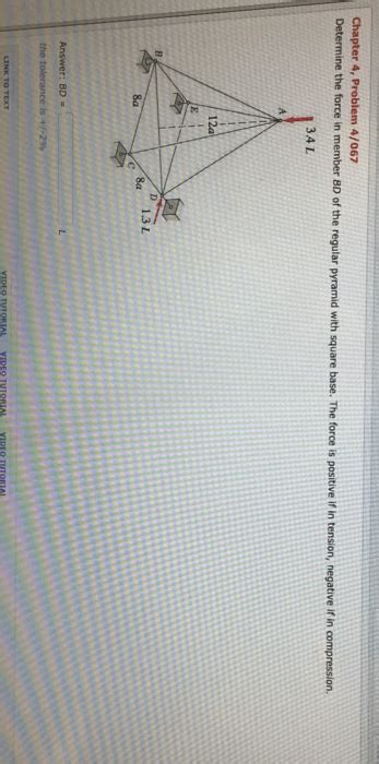 Solved Determine The Force In Member Bd Of The Regular