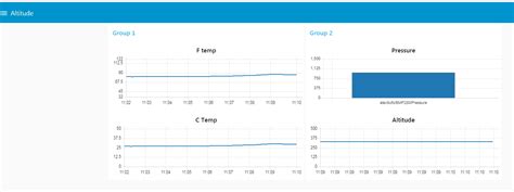 alex ufo 聰明人求知心切 ESP MQTT Publish BME Sensor Readings Arduino IDE