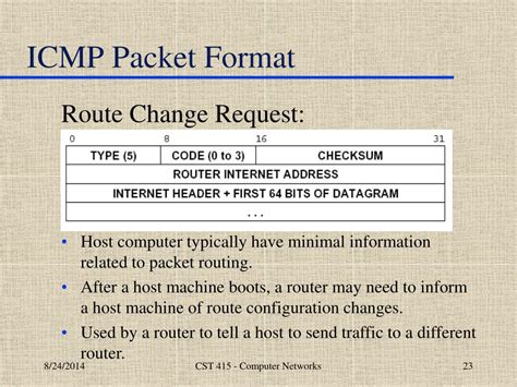 PPT ICMP PowerPoint Presentation Free Download ID
