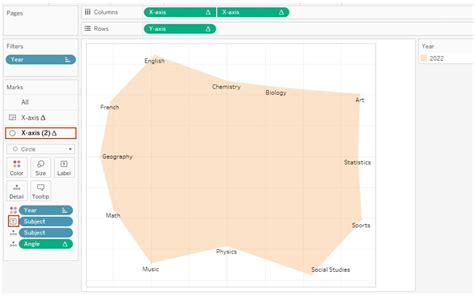 Bernard Kilonzo Consultant On Linkedin Tableau Data Dataviz