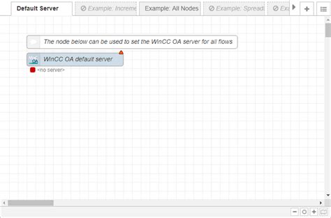 Node RED Editor