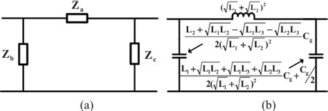 Figure 3 From Equivalent Parallel Capacitance Cancellation Of Integrated Emi Filter Using