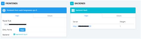 Traefik Unable To See Https And Websockets In Docker Stack R Traefik