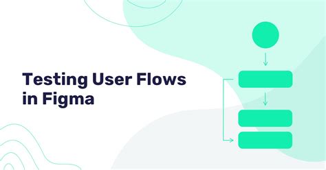 testing user flows in figma