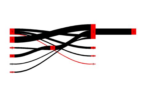 Visualization Riverplot Package In R Sankey Diagram Colors Stack