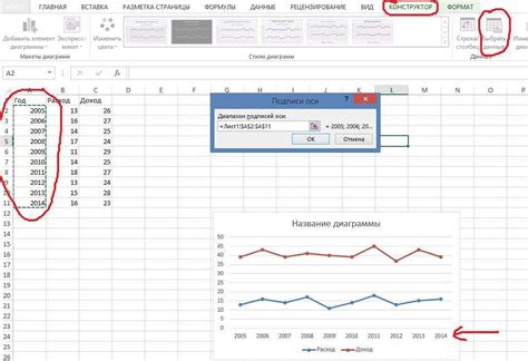 Построение графиков в Excel по данным таблицы построение графиков в