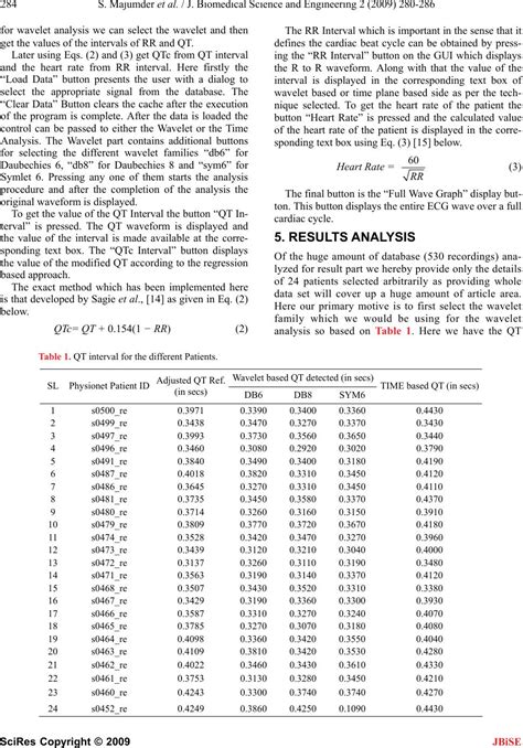 a hybrid wavelet and time plane based method for qt interval