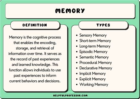 implicit memory examples
