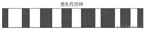 javascript 垃圾回收和内存泄露 yoimiya0 0