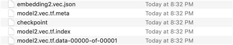 Model Vec Tf Is Not Saved Issue 178 Thunlp OpenKE GitHub