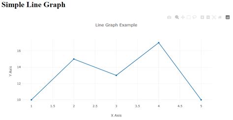 Using Dash Library In Seeq Data Lab Seeq Data Lab Seeq Community