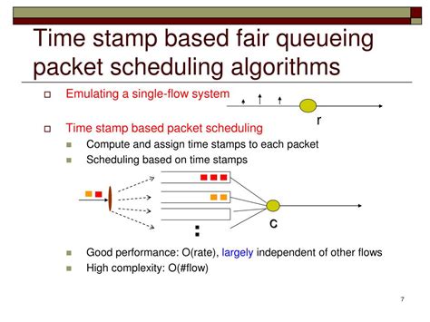 Ppt Computer Networks Powerpoint Presentation Free Download Id2017586