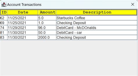 Github Arnoldlev Banking Gui Interface Bank Simulation Program