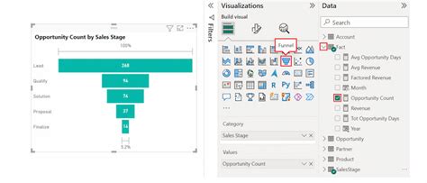 what is power bi funnel chart and how to create it