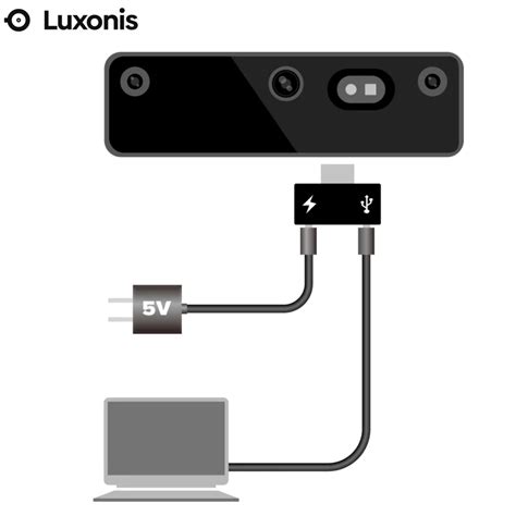 Luxonis Oak D Pro Camera Depth Stereo 3d Fixed Focus