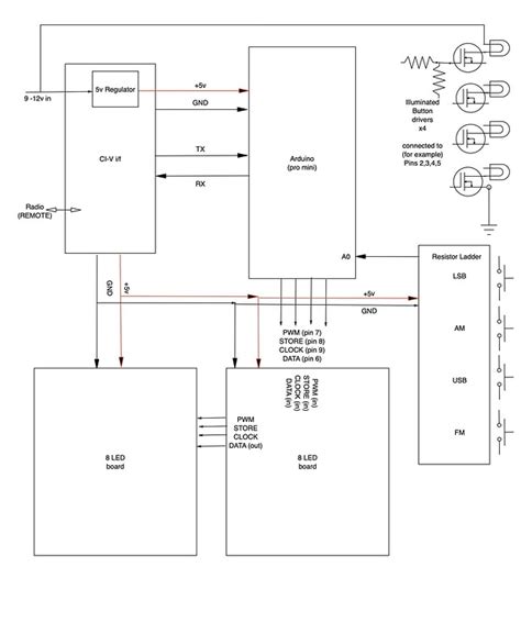 Ham Radio Icom Ci V Smart Controller Built Around Nano Every