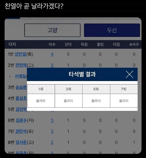 아 진짜 야구팬들은 왤케 웃긴거야ㅠㅠ 인스티즈 Instiz 야구 카테고리