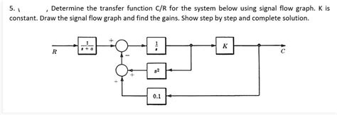 solved 5 । determine the transfer function c r for the