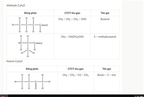 Gọi Tên Theo Danh Pháp Thay Thế Của Các Hợp Chất Carbonyl Sau A Ch3 2chcho B Ch3ch2ch2coch3 C