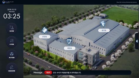 공장 시설 설비 통합 관리 모니터링 시스템 Gui Ui디자인