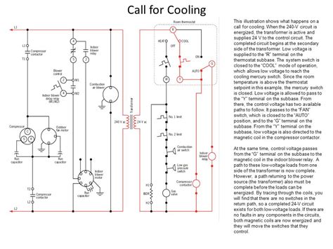 How To Read Schematic Diagram Ppt Circuit Diagram