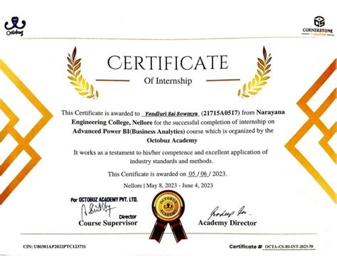 Sai Sowmya Yendluri On Linkedin Octobuzacademy Intern